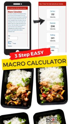 Macro Calculator | Free Tool to Balance Protein, Carbs & Fat